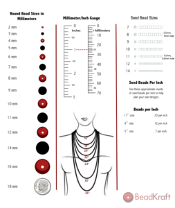 Bead size chart – Charts | Diagrams | Graphs