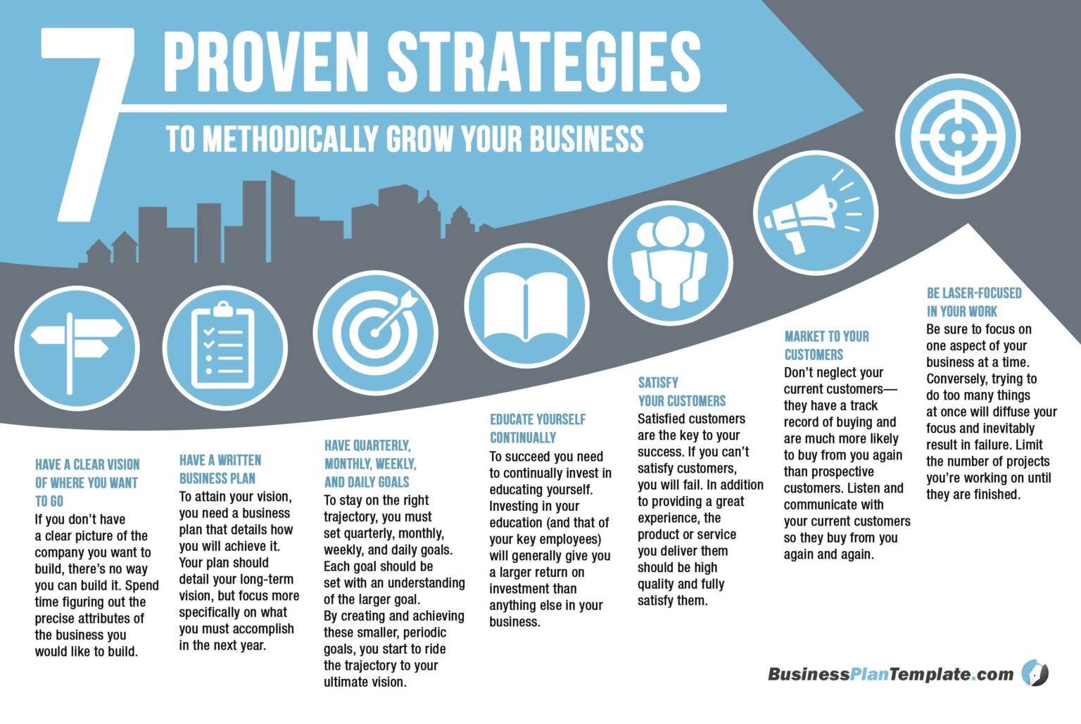 Business Strategy Infographic – Charts | Diagrams | Graphs