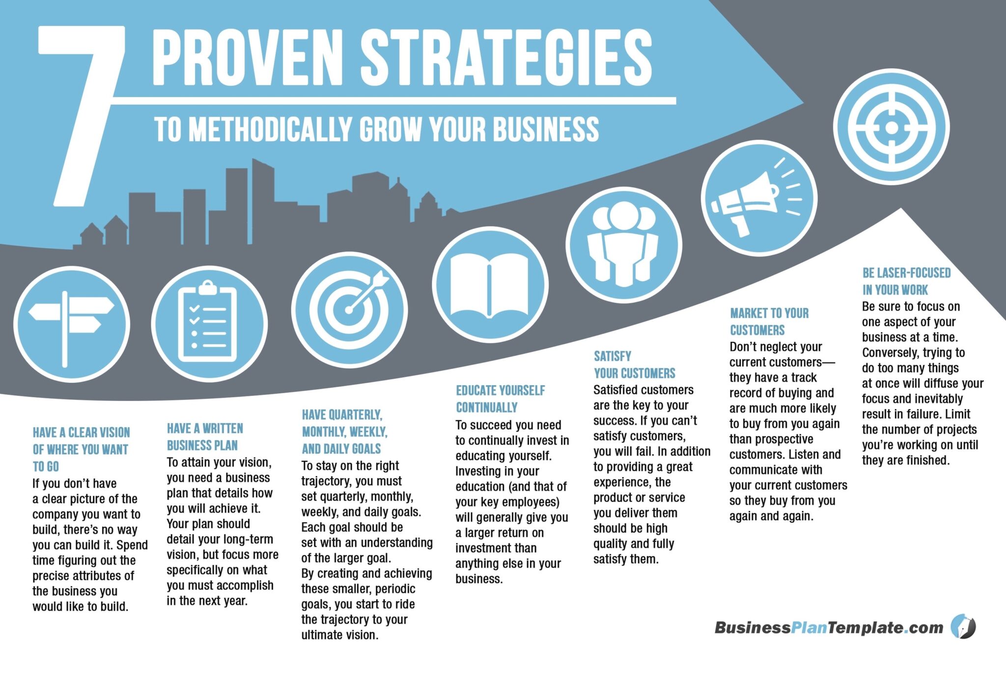 Business Strategy Infographic – Charts | Diagrams | Graphs