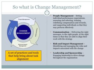 Change management framework what is change management – Charts ...