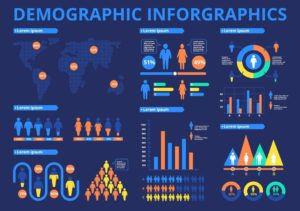 Demographic Diagram – Charts | Diagrams | Graphs