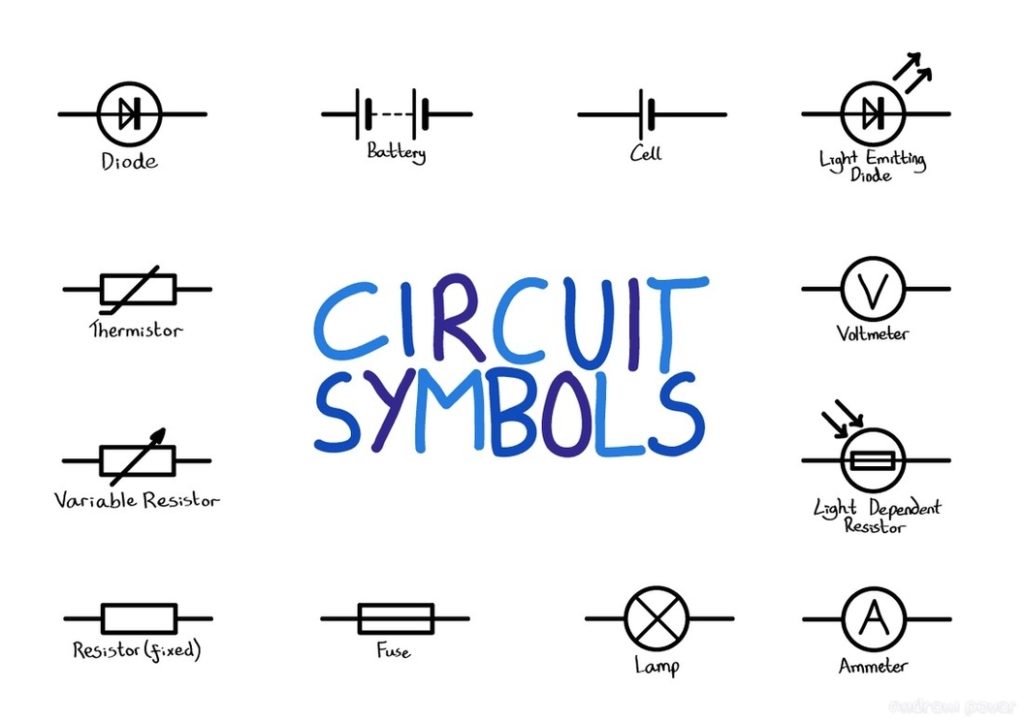 Electric Circuits – Charts | Diagrams | Graphs