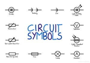 Electric Circuits – Charts | Diagrams | Graphs