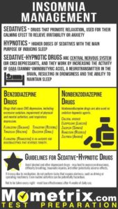 Insomnia Management – Charts | Diagrams | Graphs