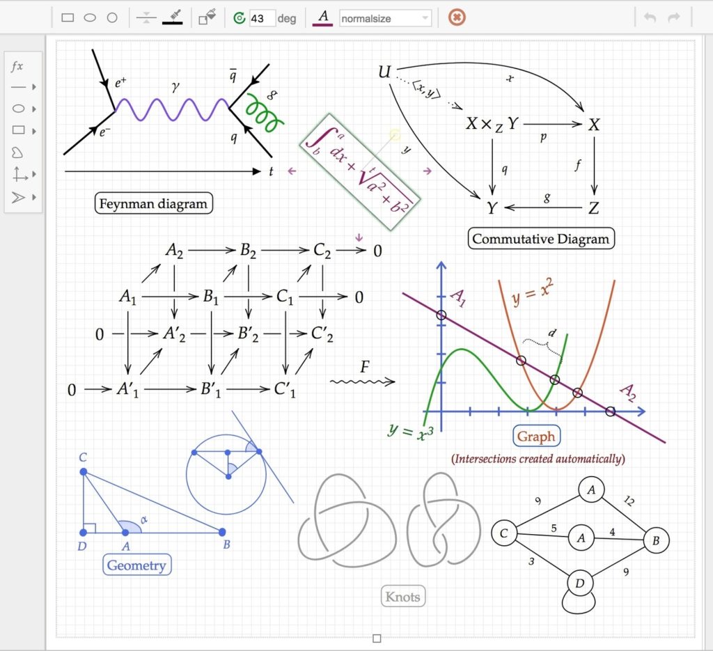 Latex Circuit Diagram – Charts