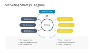 Marketing Strategy Diagram – Charts | Diagrams | Graphs