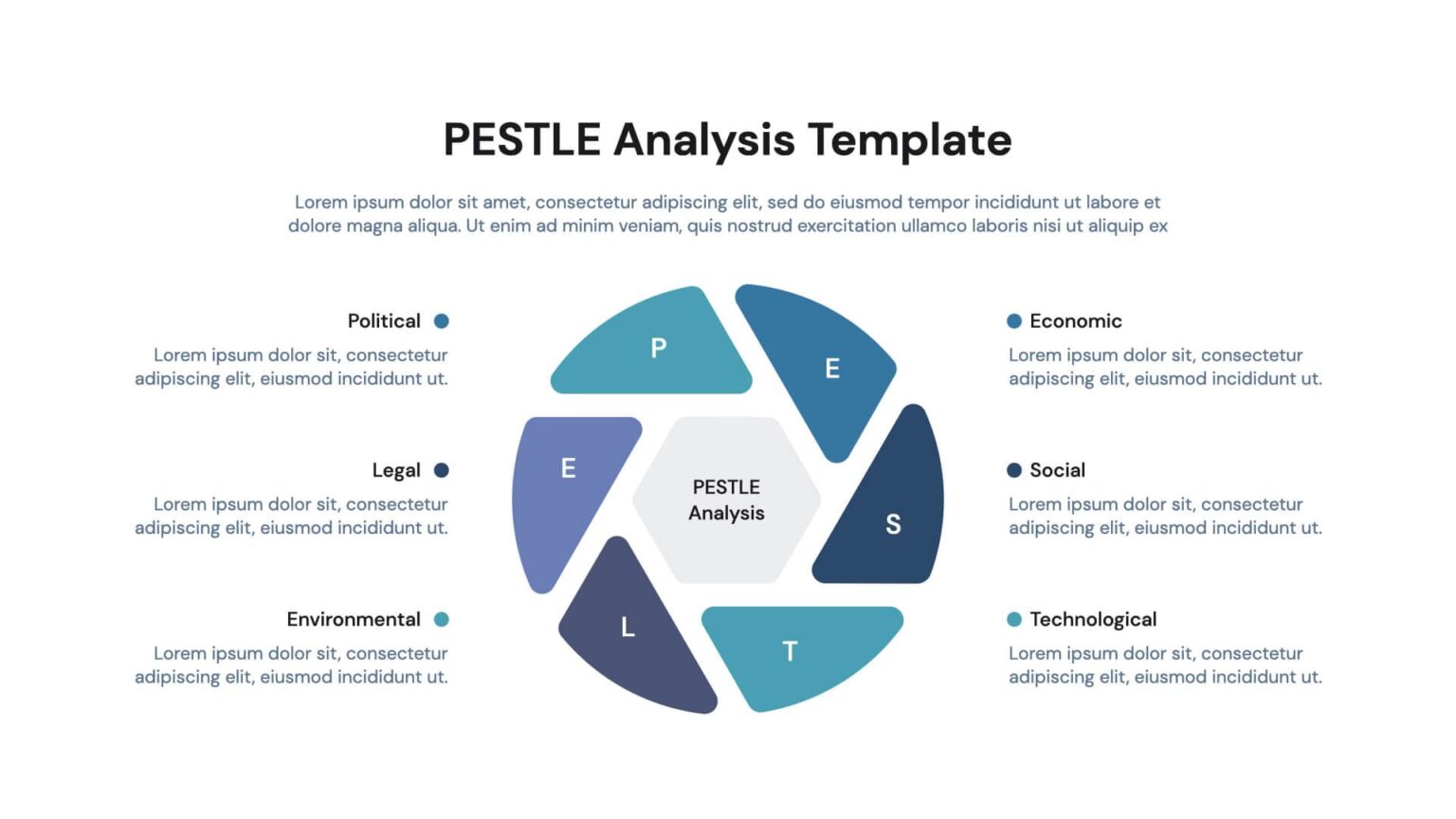 PESTLE Analysis Template PowerPoint – Charts | Diagrams | Graphs