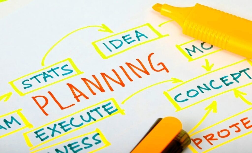 Planning and Data Collection – Charts | Diagrams | Graphs