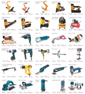 Powertools Diagram – Charts