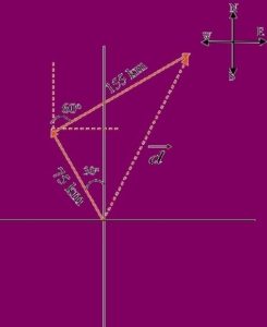 Quantum Physics Explained – Charts | Diagrams | Graphs