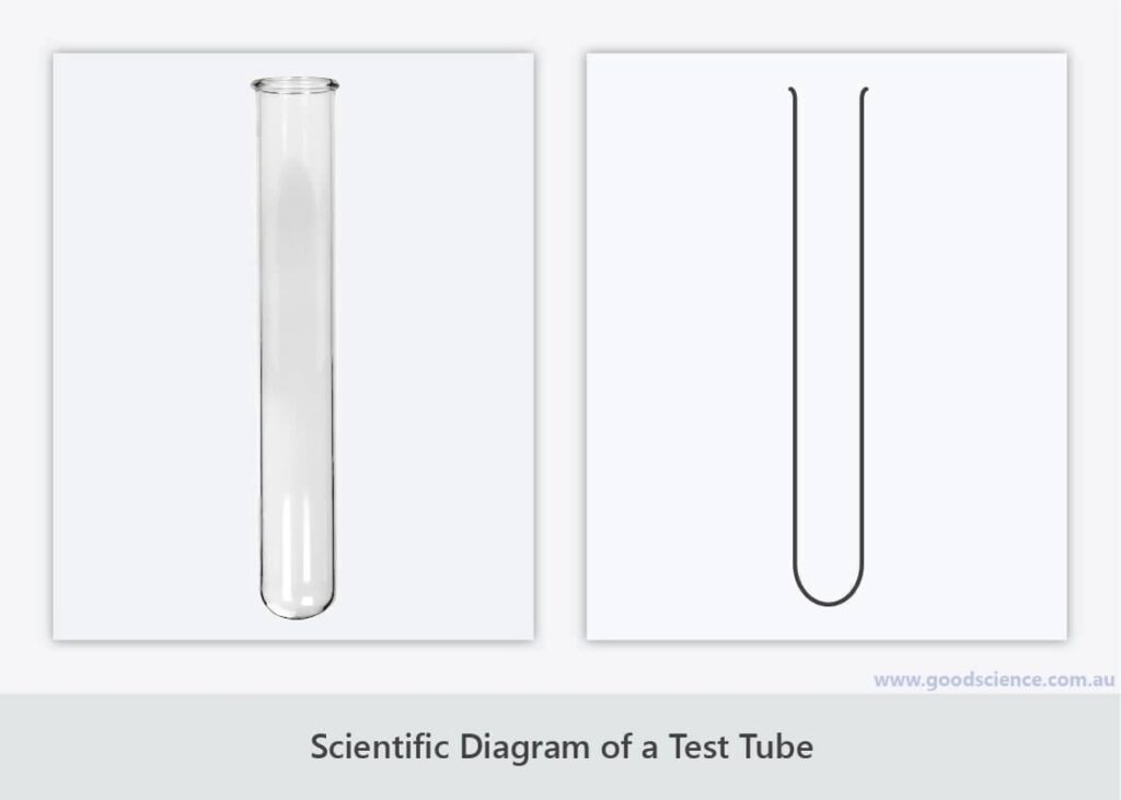 Scientific Test Tubes – Charts | Diagrams | Graphs