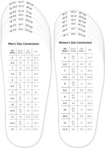 Shoe size conversion chart – Charts | Diagrams | Graphs