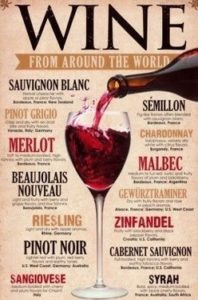 Wine Types Explained – Charts | Diagrams | Graphs