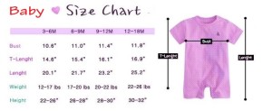 Baby Size Chart – Charts | Diagrams | Graphs