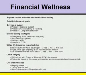 health wellness checklist – Charts