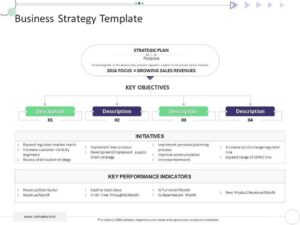 Mckinsey Strategic Framework – Charts | Diagrams | Graphs